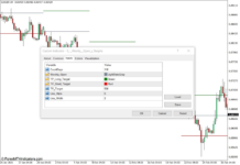 Weekly Open Horizontal Target Lines Indicator for MT4 ...