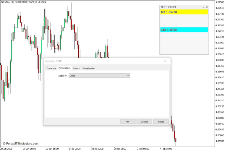 Simple Display Panel Indicator for MT5 - ForexMT4Indicators.com