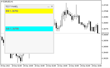 Simple Display Panel - indicator for MetaTrader 5 - ForexMT4Indicators.com