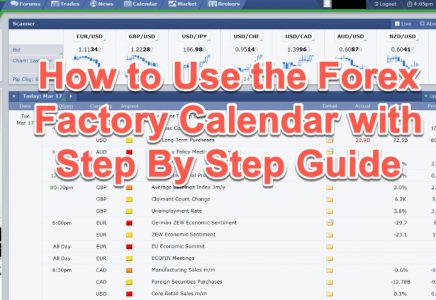 Forex MT4 Indicators | Forex Indicators Download | Forex Strategies
