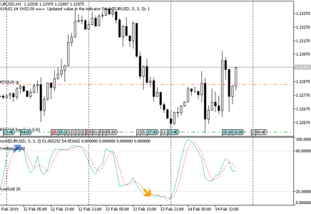 b-clock - indicator for MetaTrader 5 - ForexMT4Indicators.com