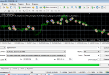 Simple Display Panel - indicator for MetaTrader 5 - ForexMT4Indicators.com
