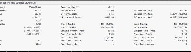 Download Free Forex MT5 Indicators For Metatrader 5