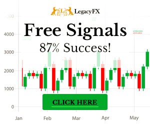 Forex MACD Strategy Explained With Examples